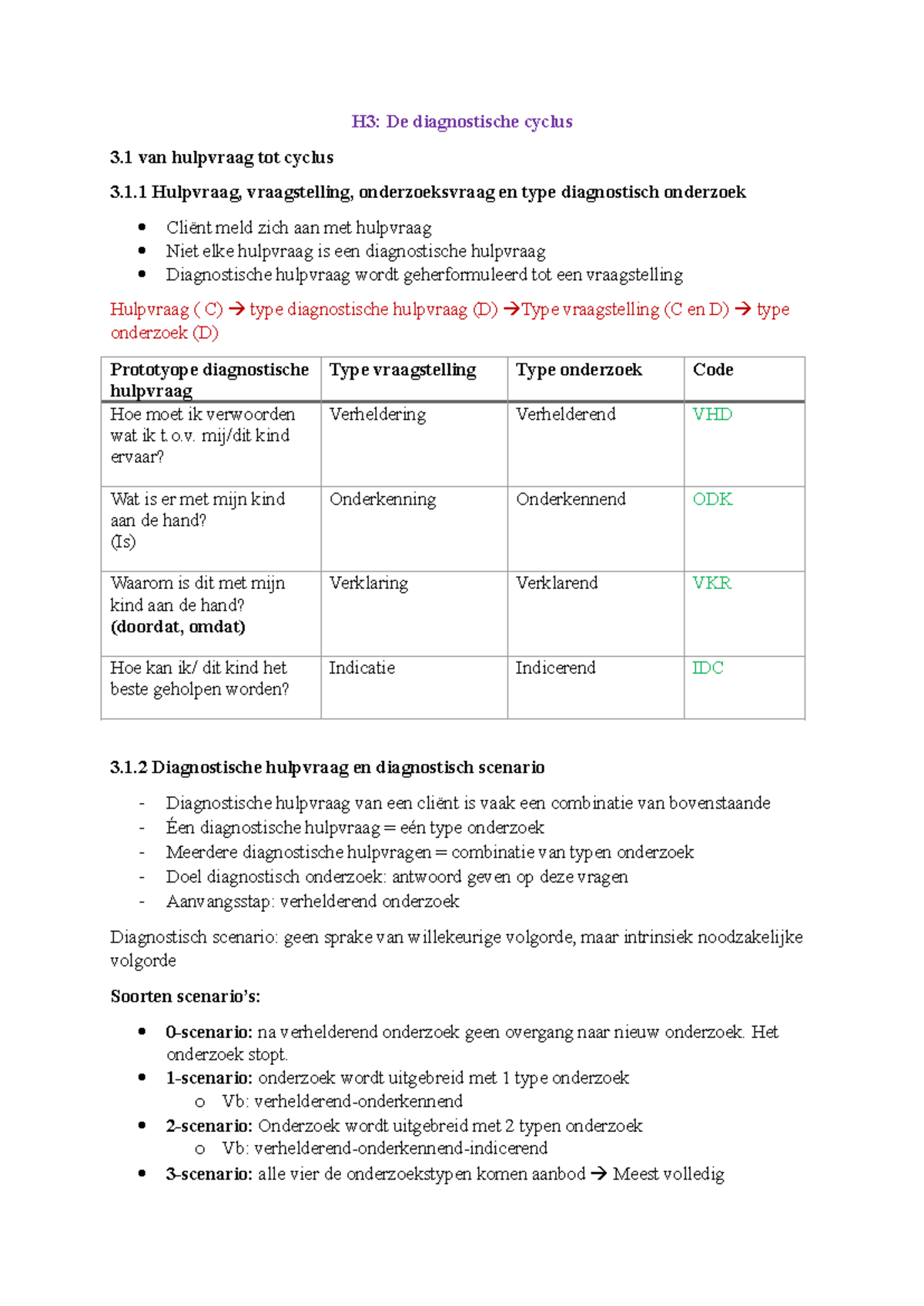 De diagnostische cyclus samenvatting - H3: De diagnostische cyclus 3 ...