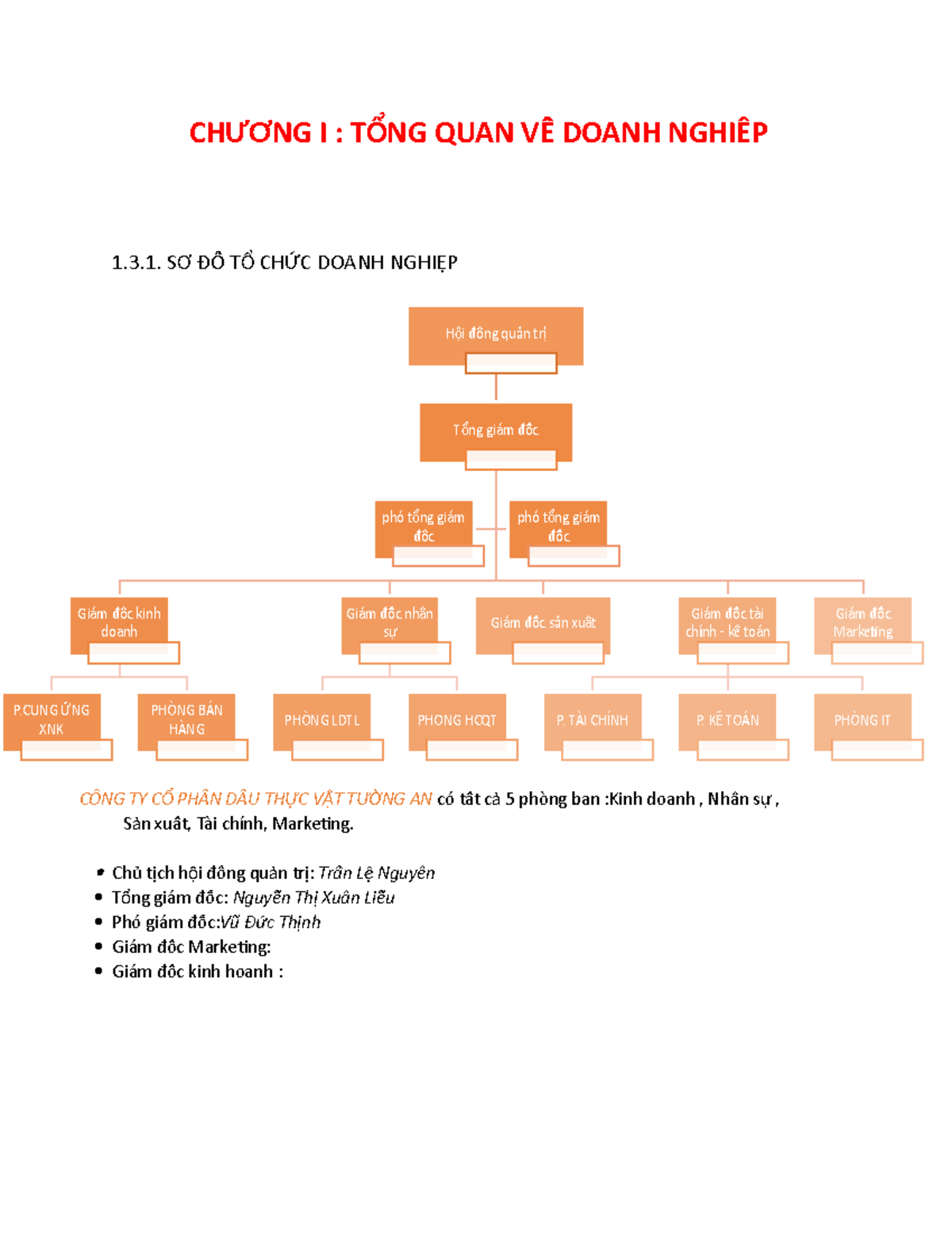 1 3 Sơ đồ Tổ Chức Doanh Nghiệp Và Vị Trí Marketing Ch ƯƠng I T Ổng