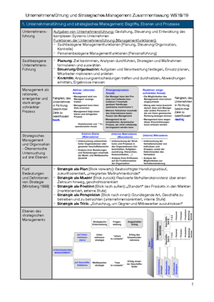 Aufgabensammlung - Aufgaben aus den Klausuren - Warning: TT: undefined function: 32 I. Begriffe ...