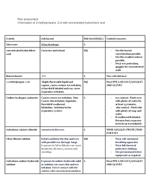 Analysis of Coca-Cola using Paper Chromatography - Analysis of Coca ...