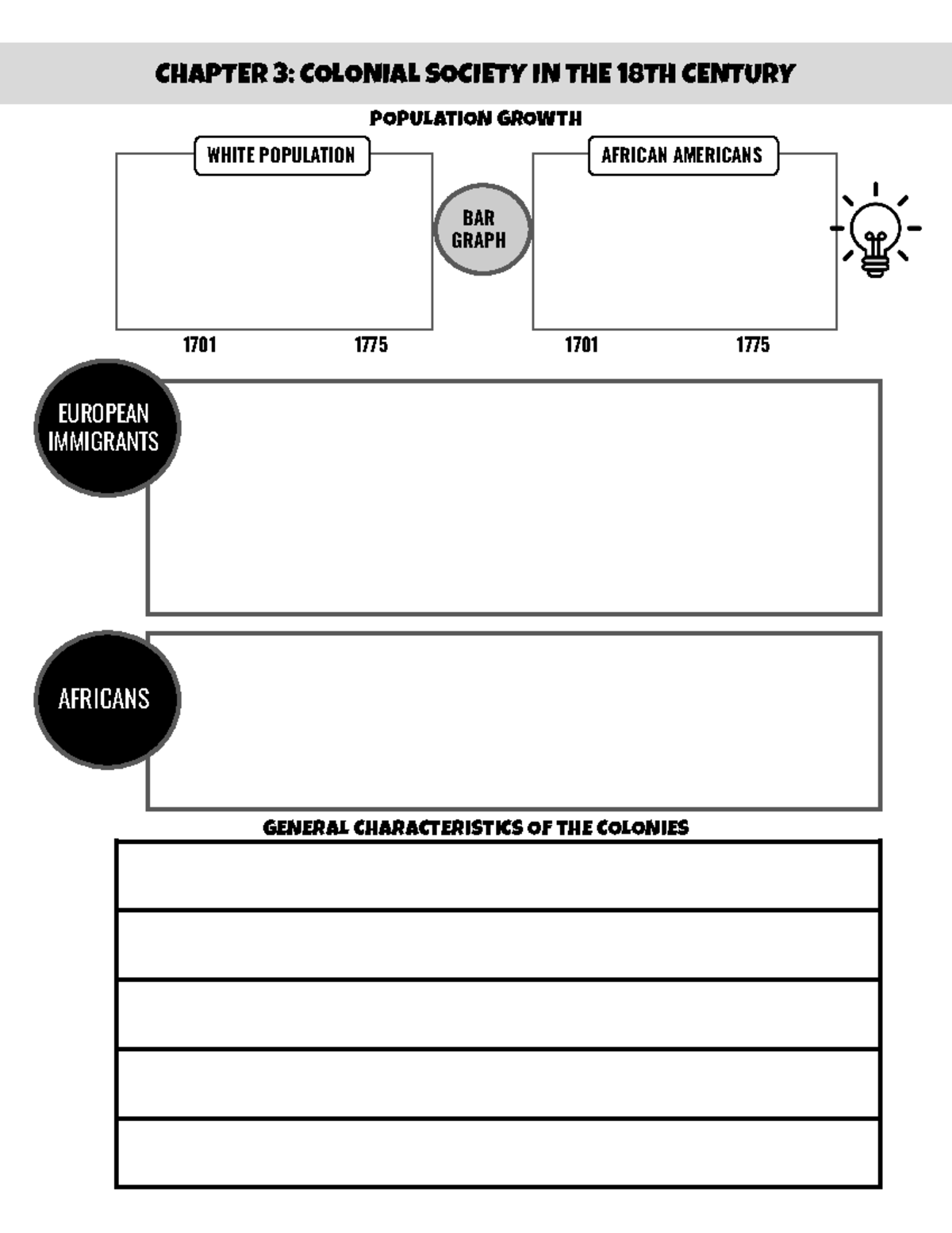 Apush( Chapter 3 Colonial Society IN THE 18TH Century) - CHAPTER 3 ...