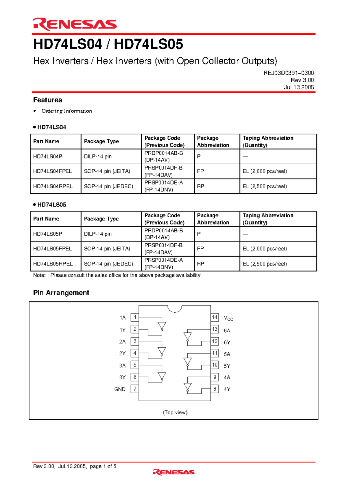 Datasheet circuito integrado HD74LS04P compuerta logica - Hex Inverters ...