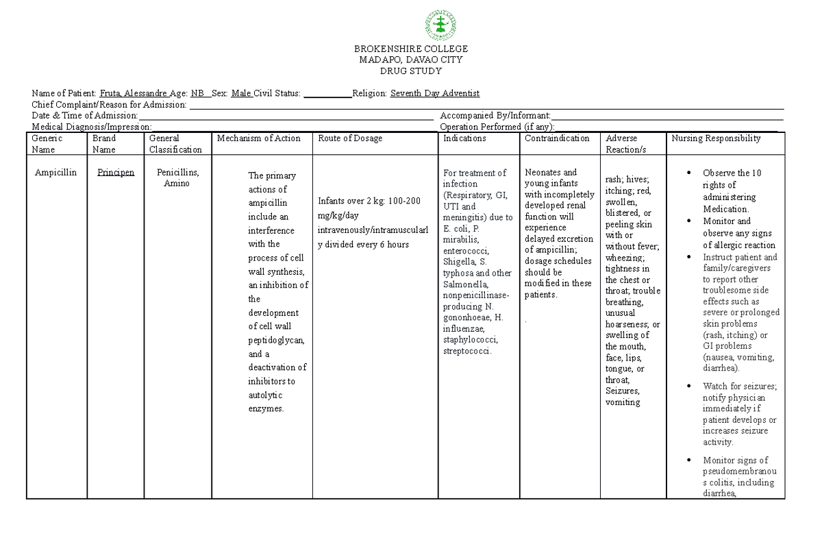 Ampicillin-drug-study - BROKENSHIRE COLLEGE MADAPO, DAVAO CITY DRUG STUDY Name of Patient: Fruta ...