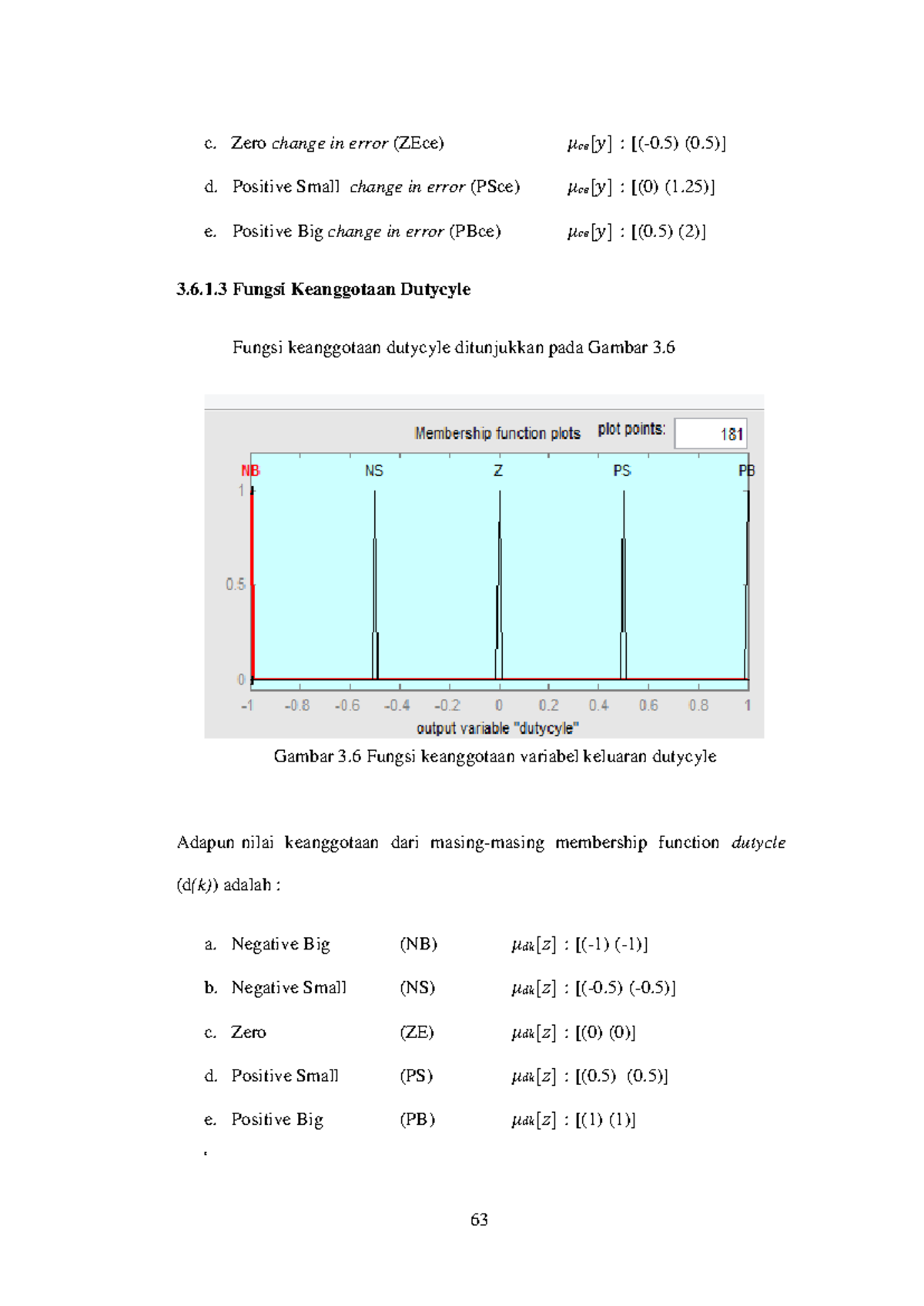 Pengaruh Penggunaan Fuzzy Logic Control PADA Pulse -16 - c. Zero change ...