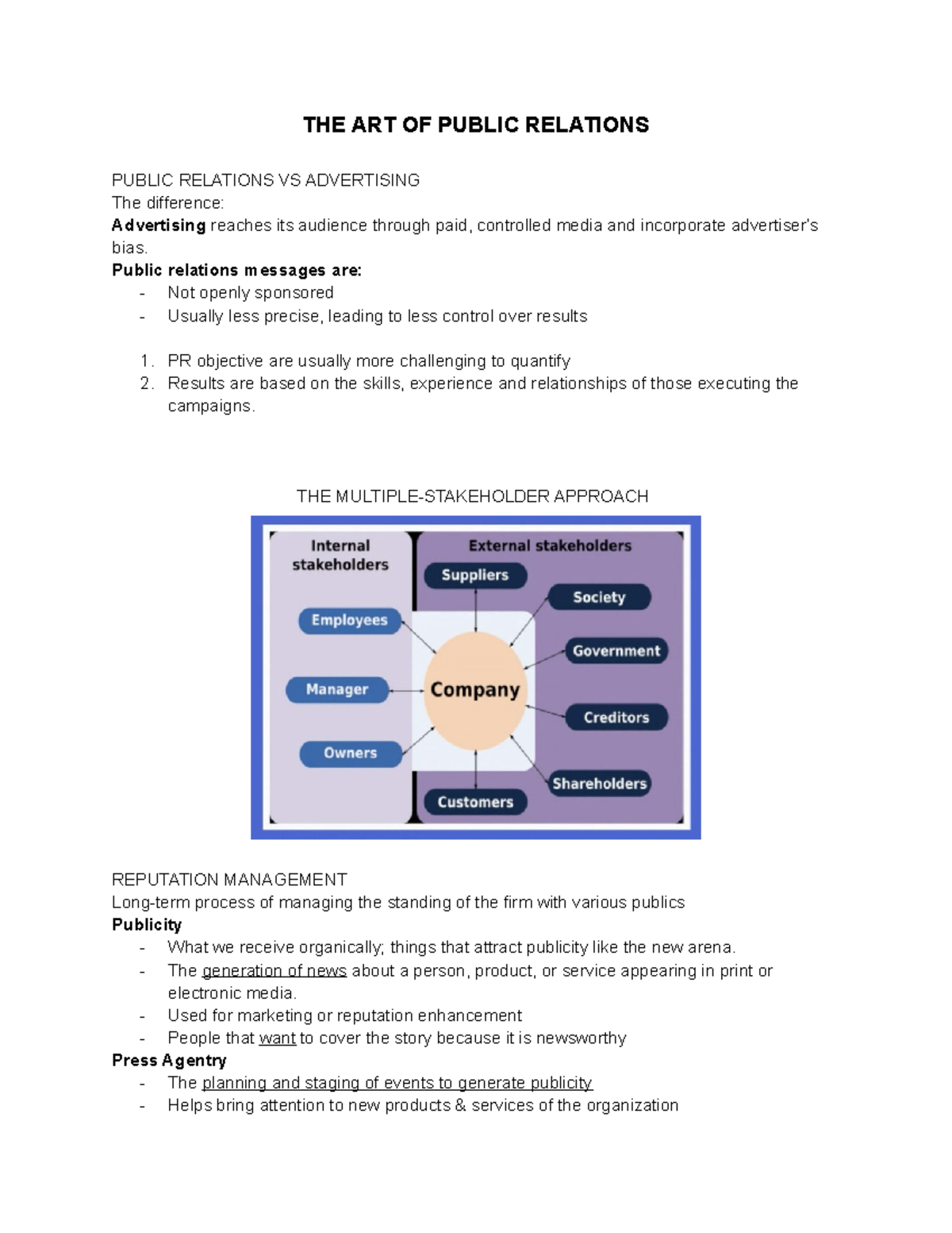 Week 11 Class 30 - Public Relations creative approach - THE ART OF ...