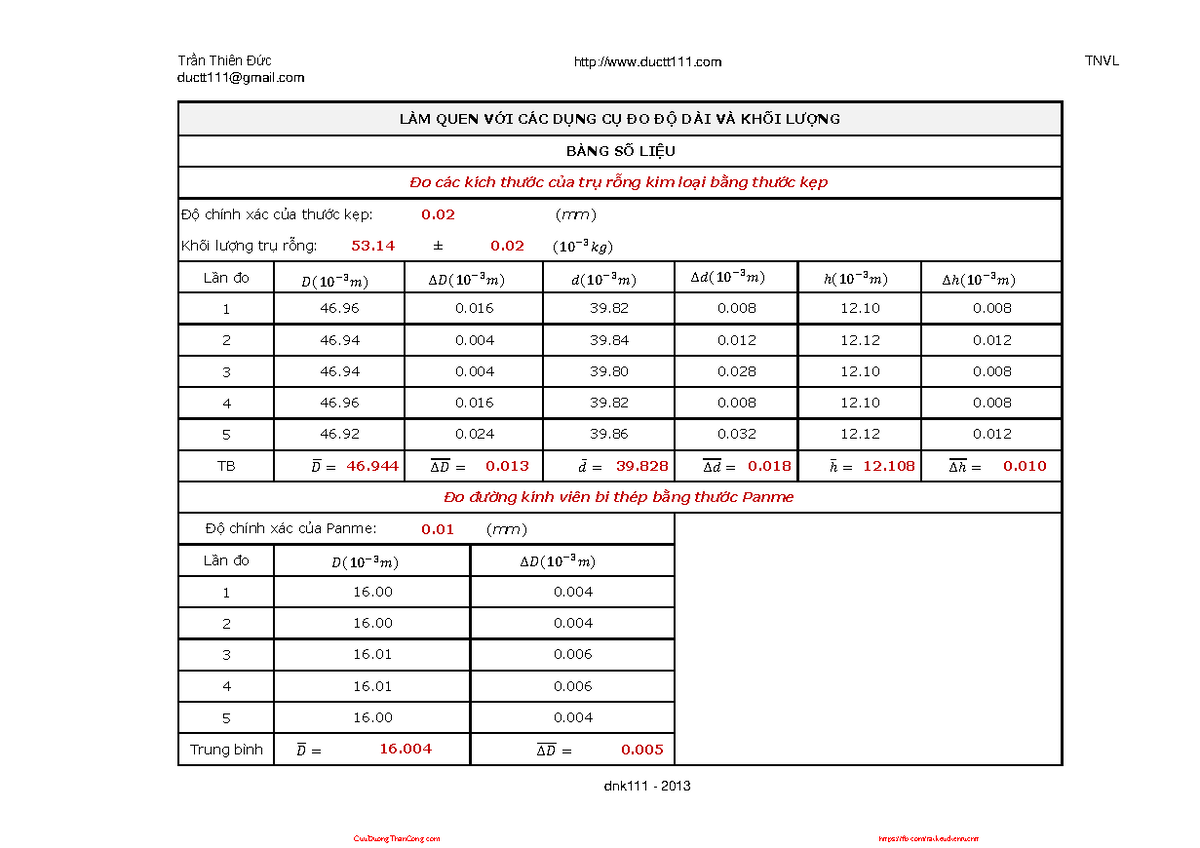 Thi-nghiem-vat-ly-dai-cuong bai-01-bao-cao-lam-quen-voi-cac-dung-cu-do-do-dai-va-khoi-luong ...