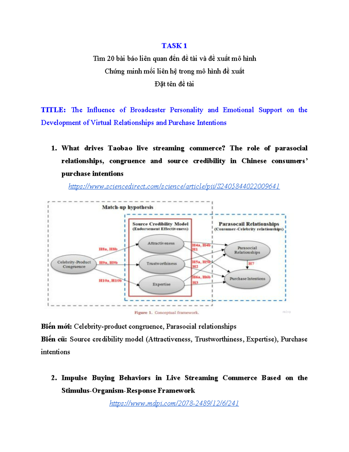 Nc MKT Task 1 - TASK 1 Tìm 20 bài báo liên quan đến đề tài và đề xuất mô hình Chứng minh mối ...