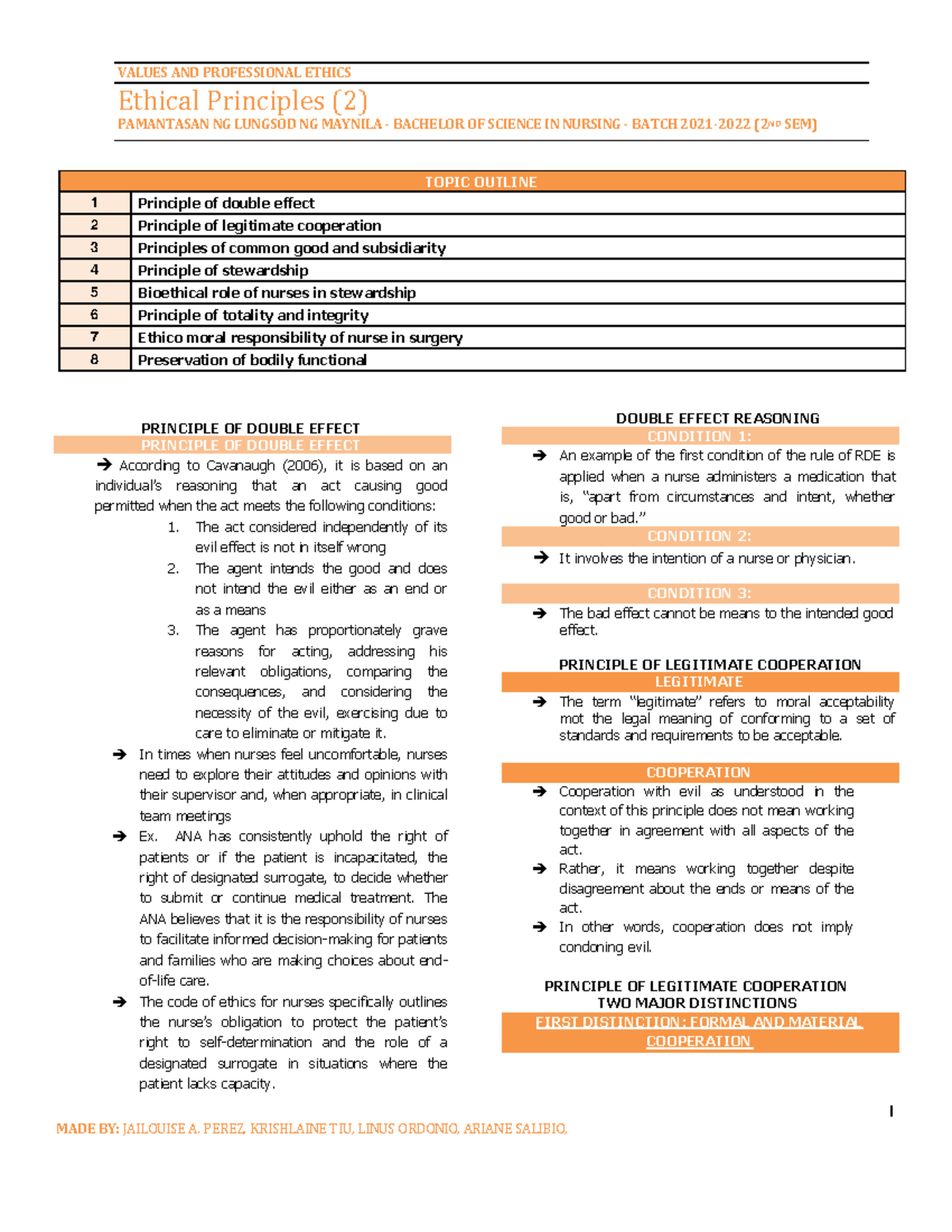 Values And Professional Ethics 002 1 PRINCIPLE OF DOUBLE EFFECT