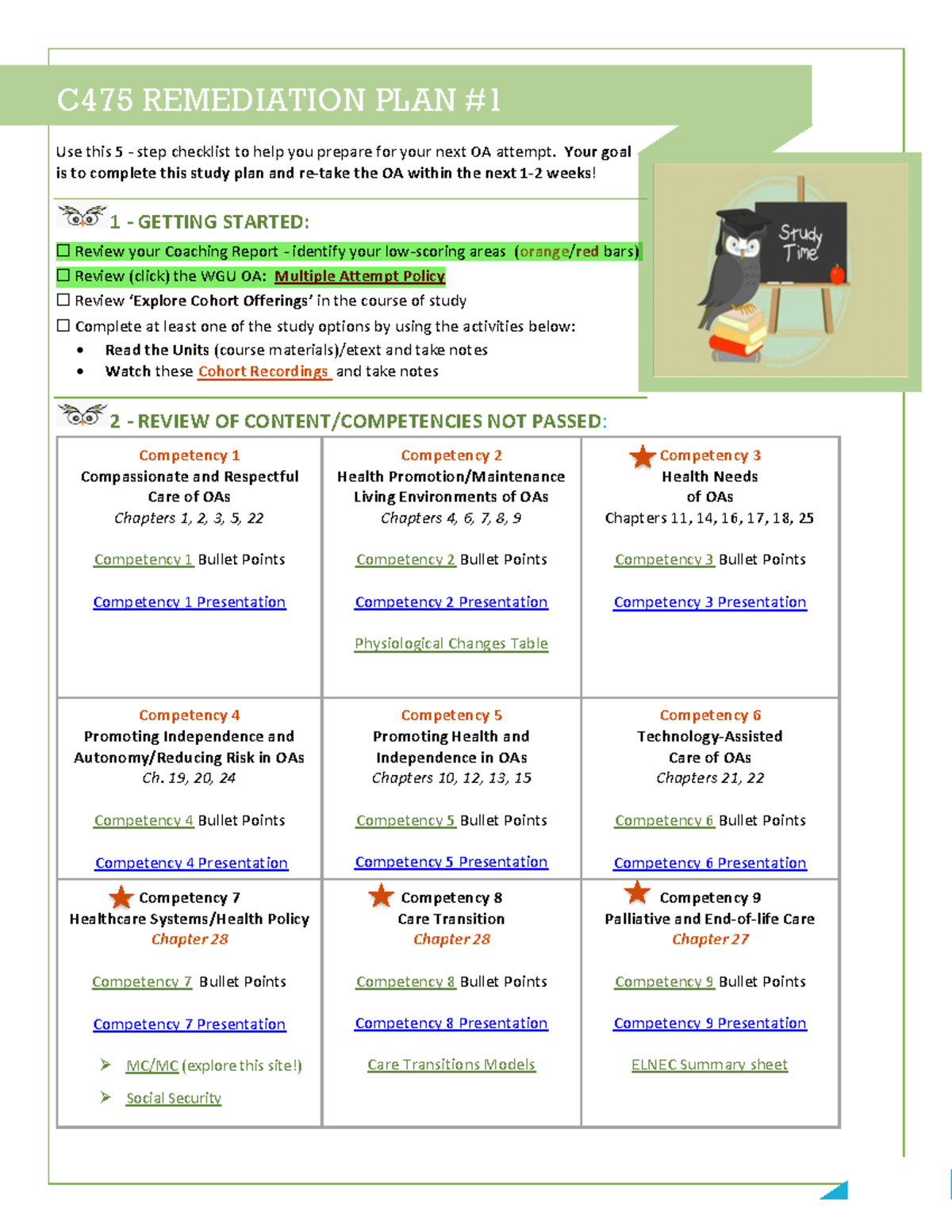 C475 Study Plan 1 - C475 REMEDIATION PLAN Use this 5 - step checklist ...