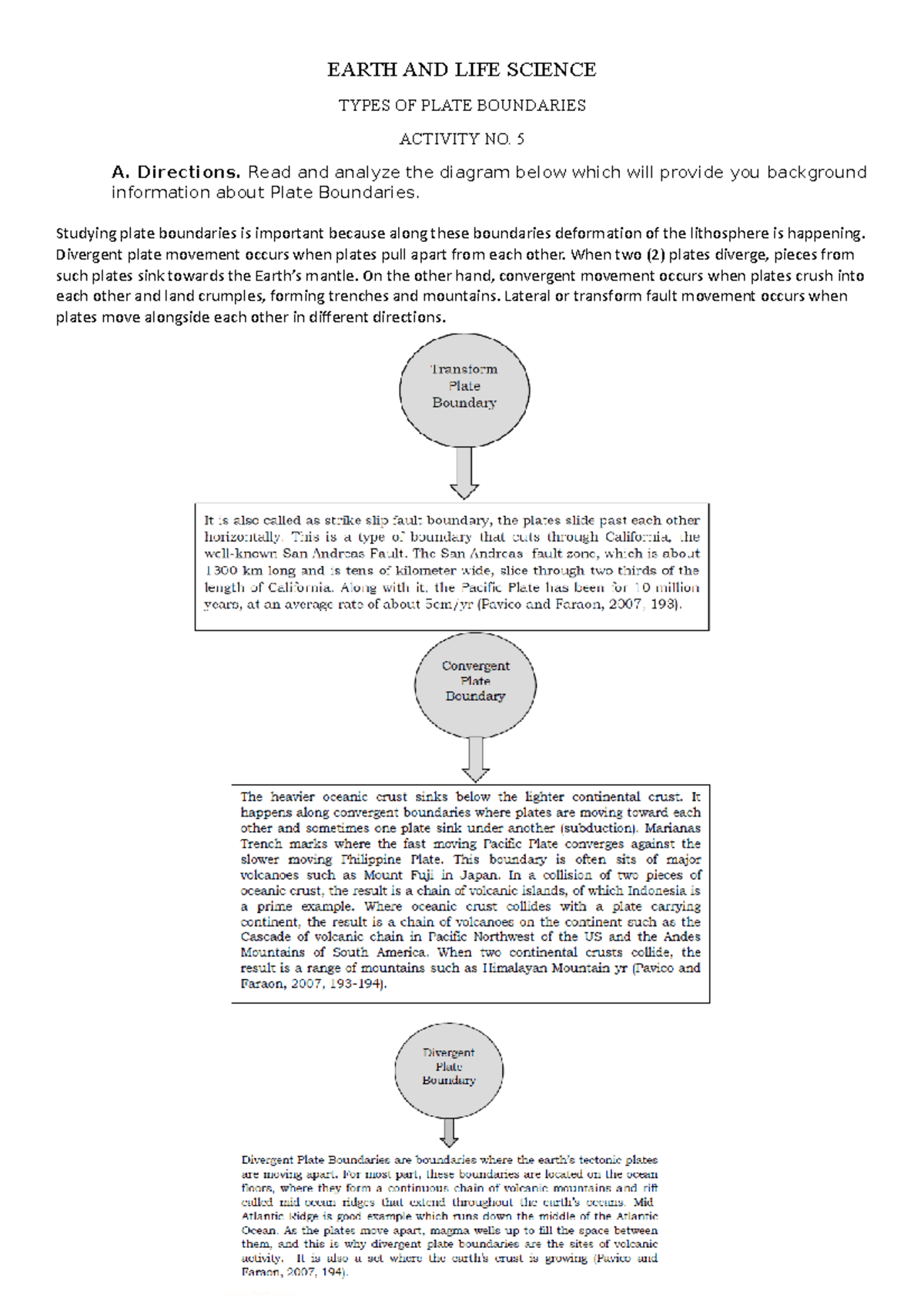 plate boudaries - EARTH AND LIFE SCIENCE TYPES OF PLATE BOUNDARIES ...