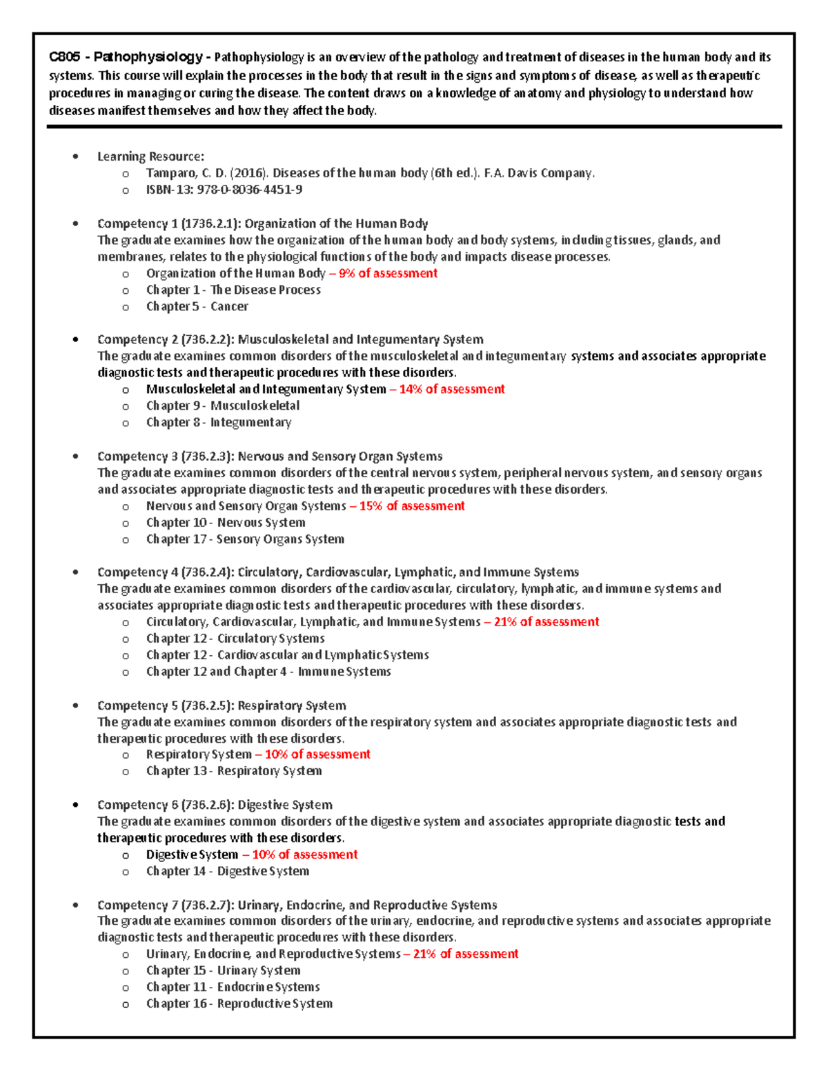 C805 Pathophysiology Study Guide - C805 - Pathophysiology ...
