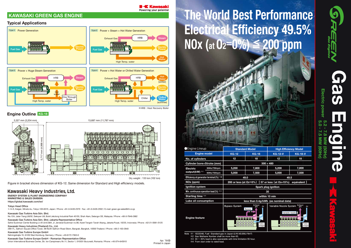 Gas engine Kawasaki - Gfhgh - Gas Engine 5 - 7 MW (60Hz)5 - 7 MW (50Hz ...