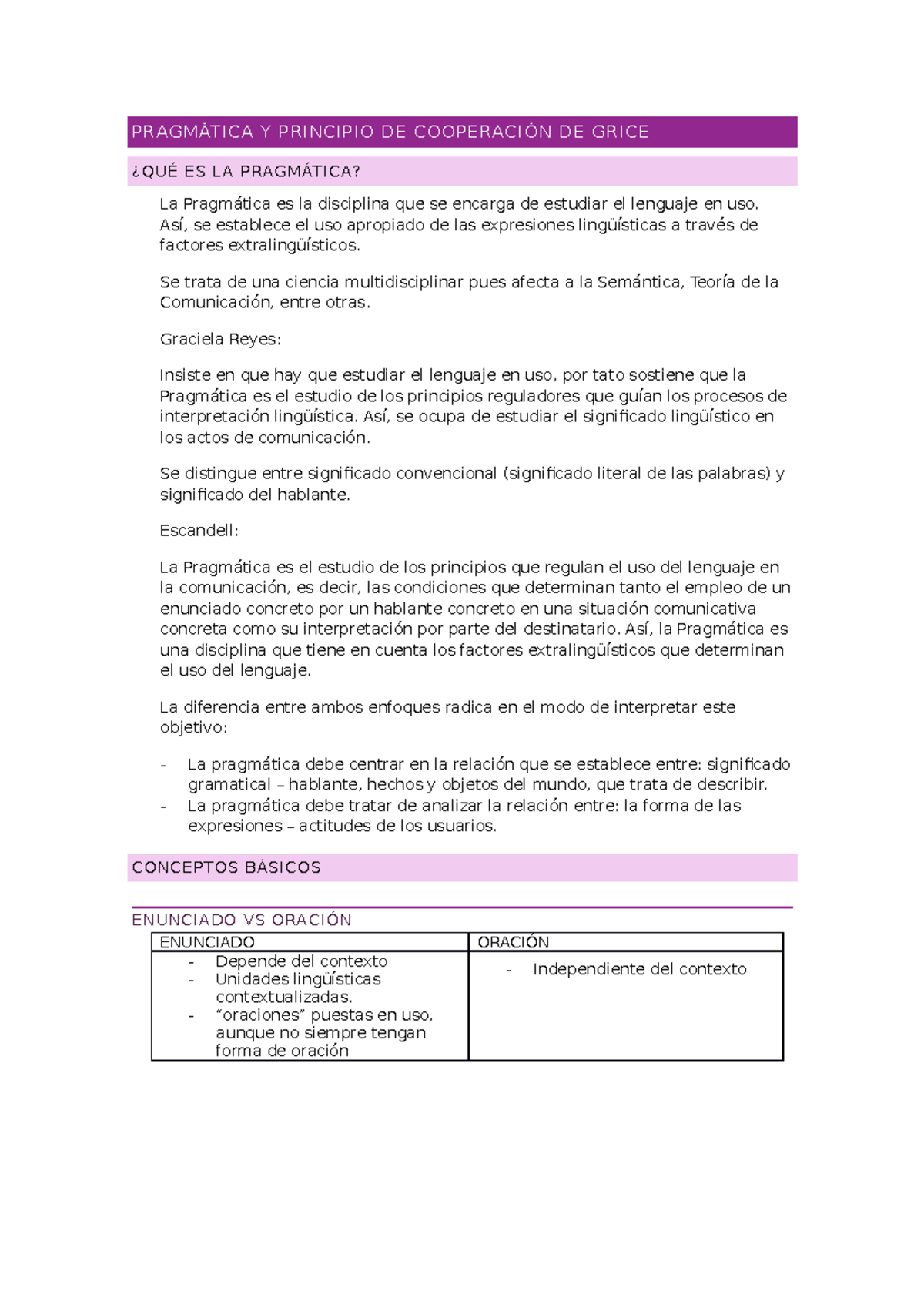 TEMA Introductorio - Se trata de un resumen sobre algo de información ...