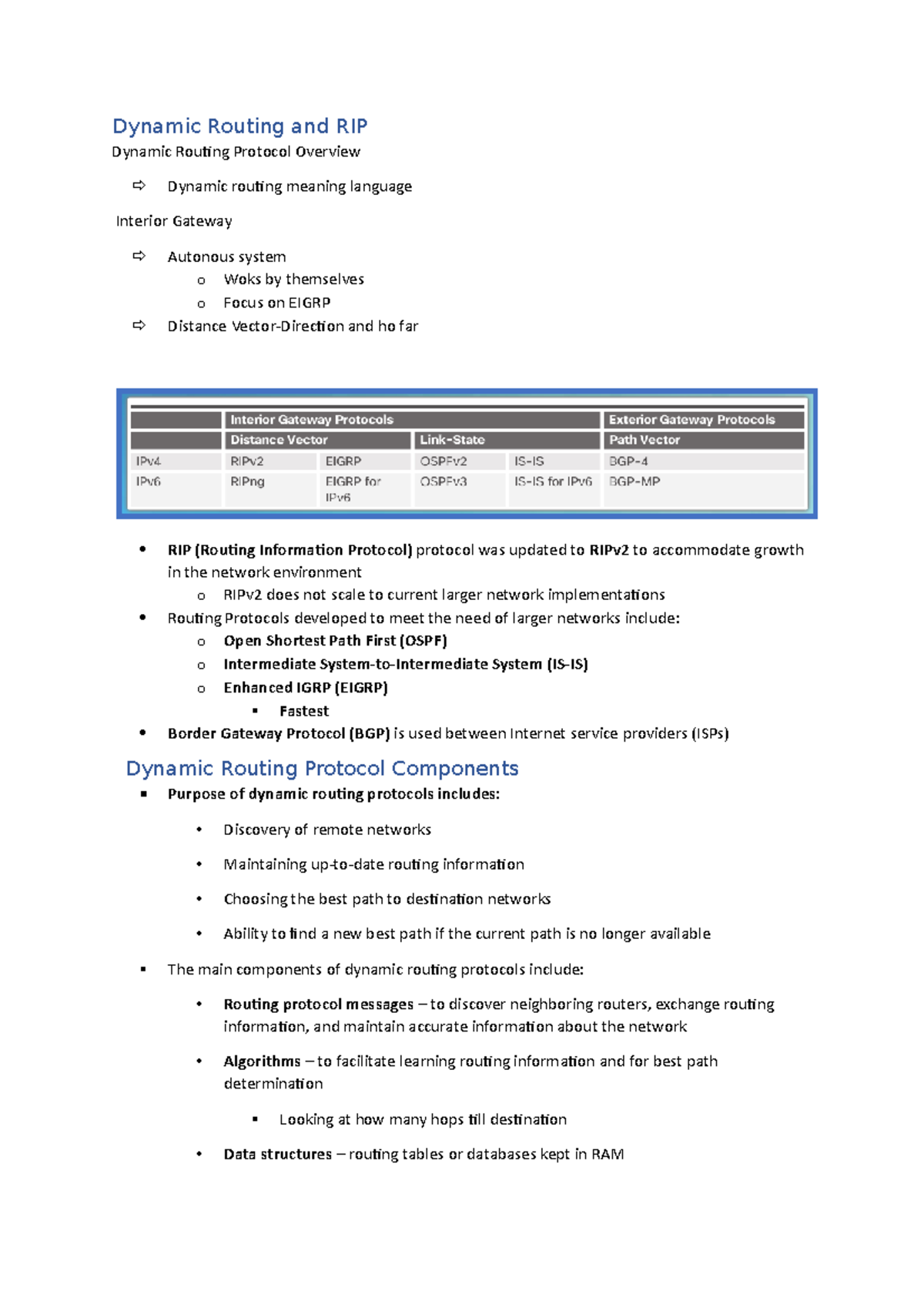 Dynamic Routing Protocols - Still allows that network to be advertised ...