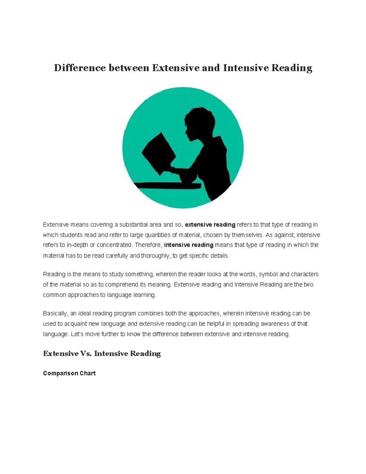 Extensive and Intensive Reading - Difference between Extensive and ...