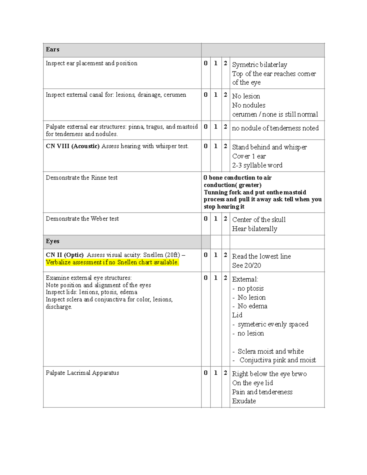 Wk 7 Eyes & Ears pdf - Eyes and ears - Ears Inspect ear placement and ...