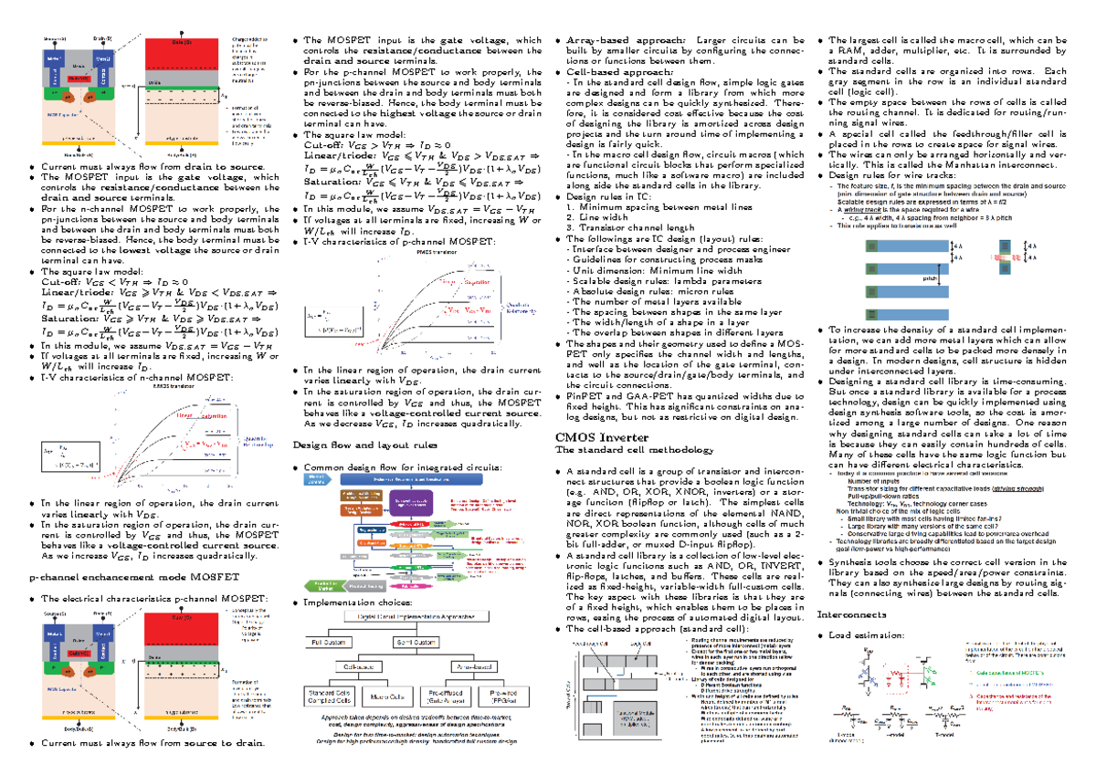 CG2027 Summary Summary P2 - CG2027 - NUS - Studocu