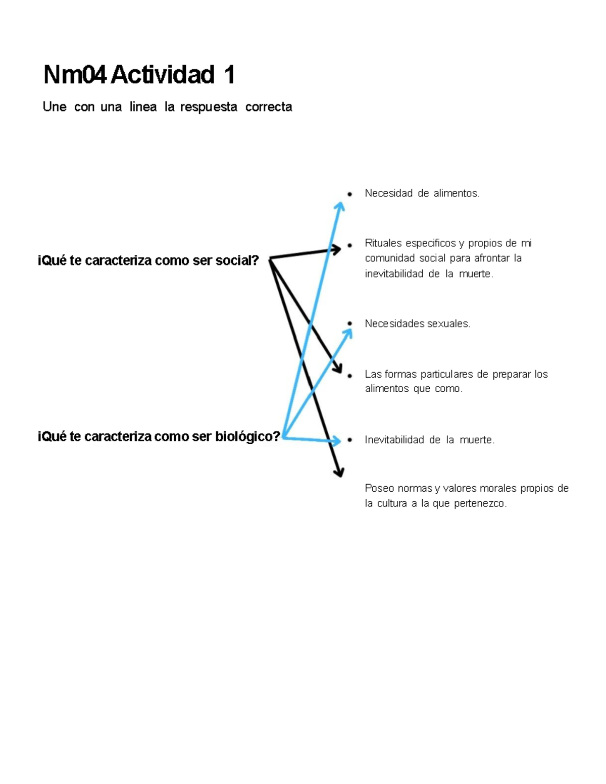 Nm04 actividad 1 - Tarea - actividad integradora 1 modulo 4 - Nm 04 ...