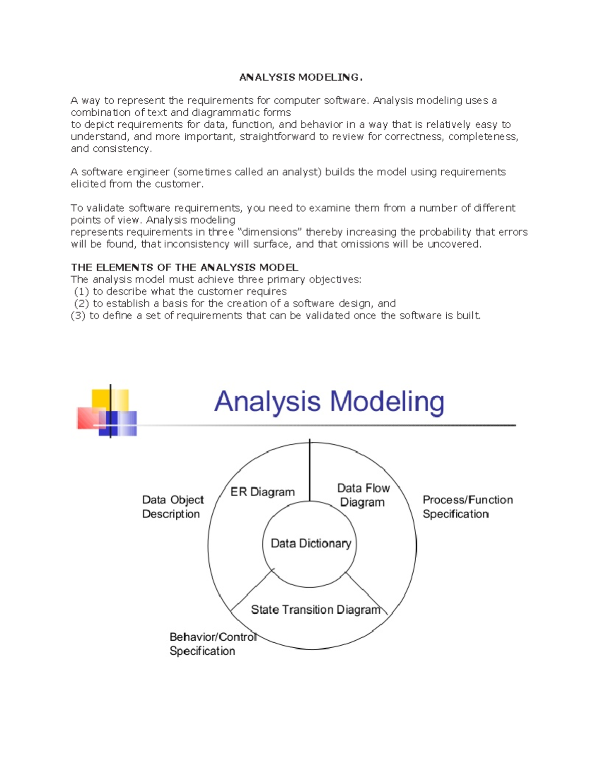 Analysis Modeling unit2 topic 4 - ANALYSIS MODELING. A way to represent ...
