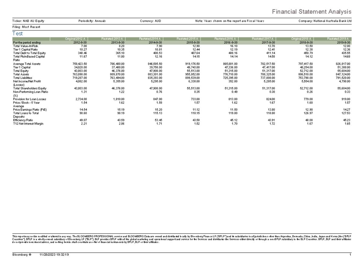 NAB Reqdata - assignment - Financial Statement Analysis Ticker: NAB AU ...