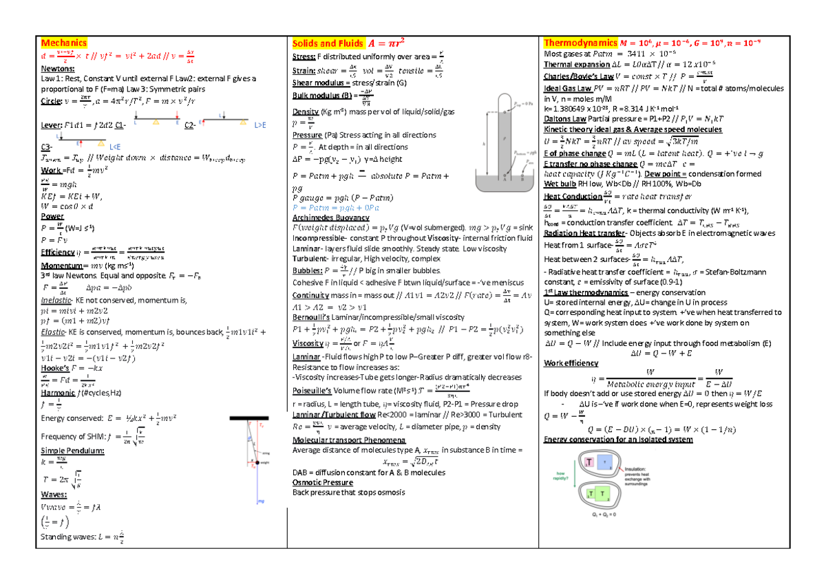 PHSI191 cheat sheet - Mechanics ! = !"#!$ % × % // &'%= &(%+ 2 ...