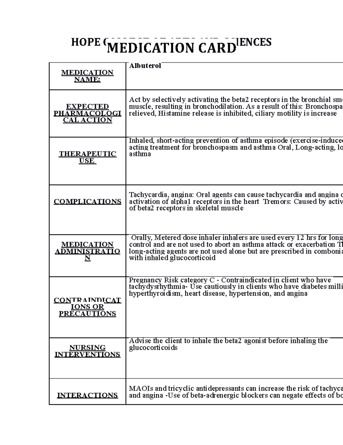 Medication Card Template (1) Albuterol - HOPE COLLEGE OF ARTS AND ...