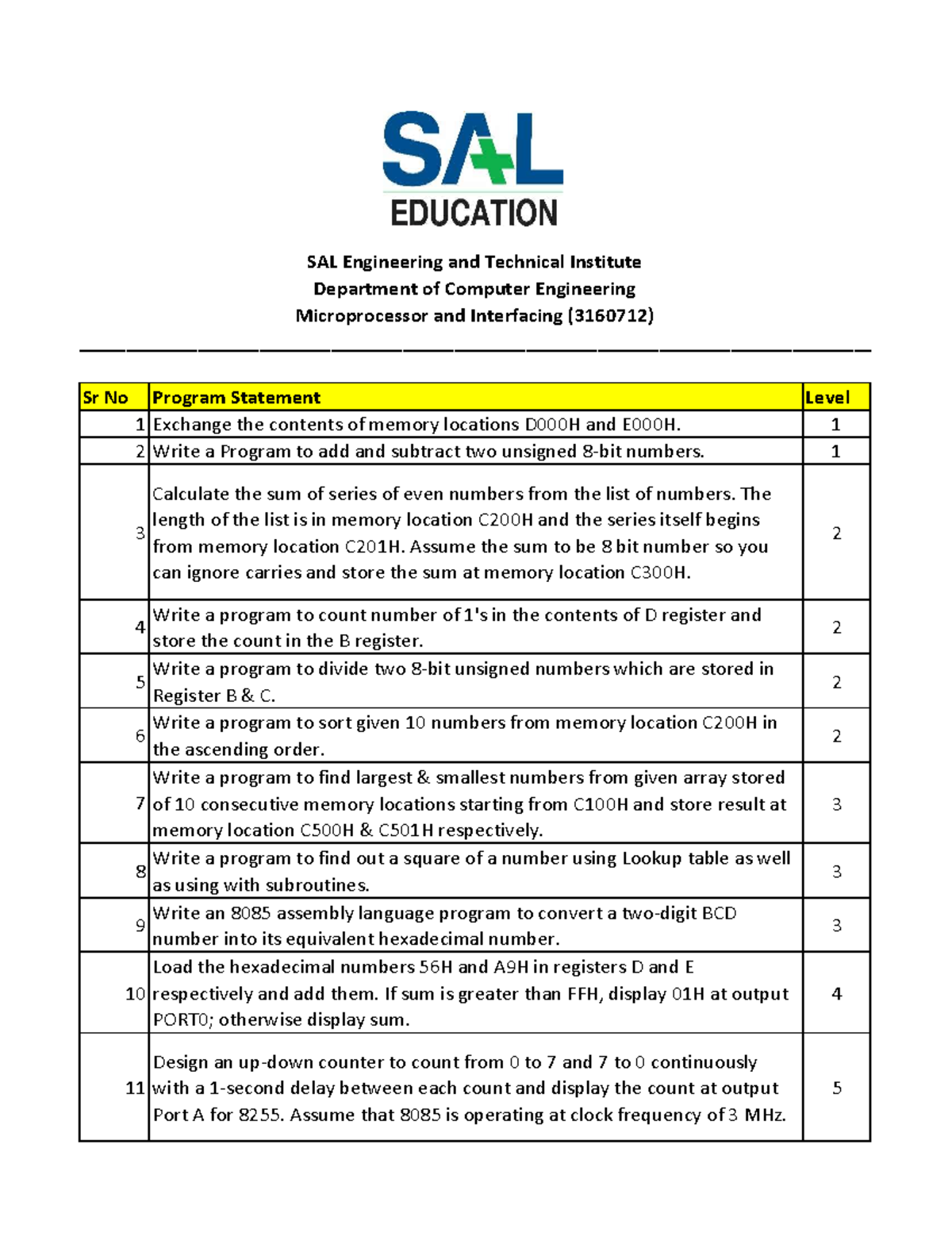 7 Internal Viva - Sr No Program Statement Level 1 Exchange the contents of memory locations ...