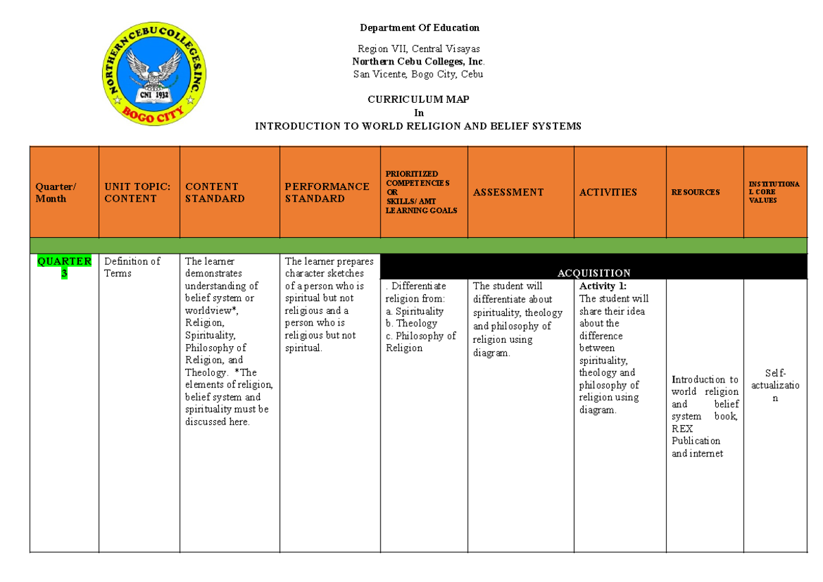 Ilide - Department Of Education Region VII, Central Visayas Northern ...