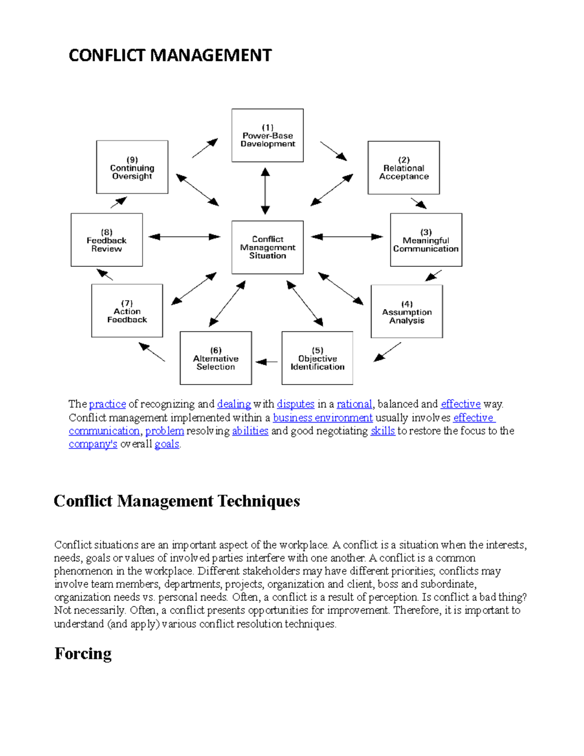 Conflict Management - CONFLICT MANAGEMENT The practice of recognizing ...