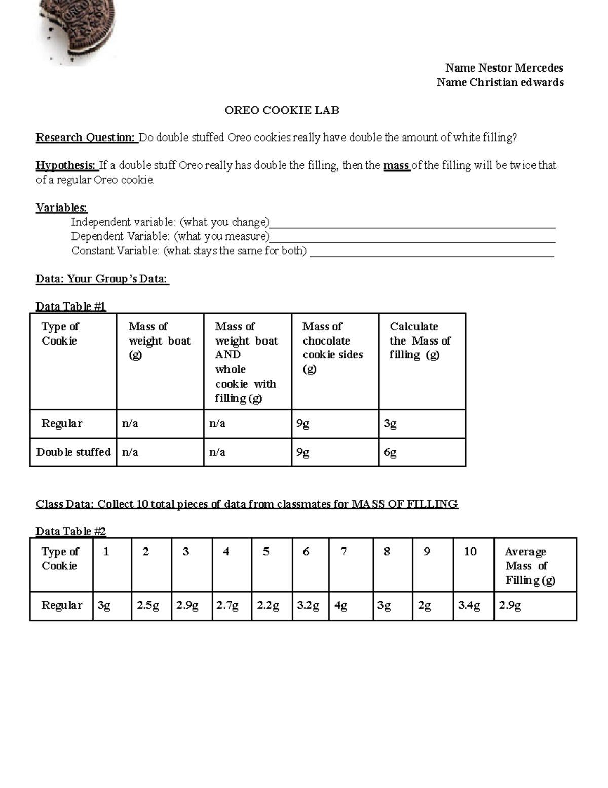Oreo cookie lab - yes - Name Nestor Mercedes Name Christian edwards ...