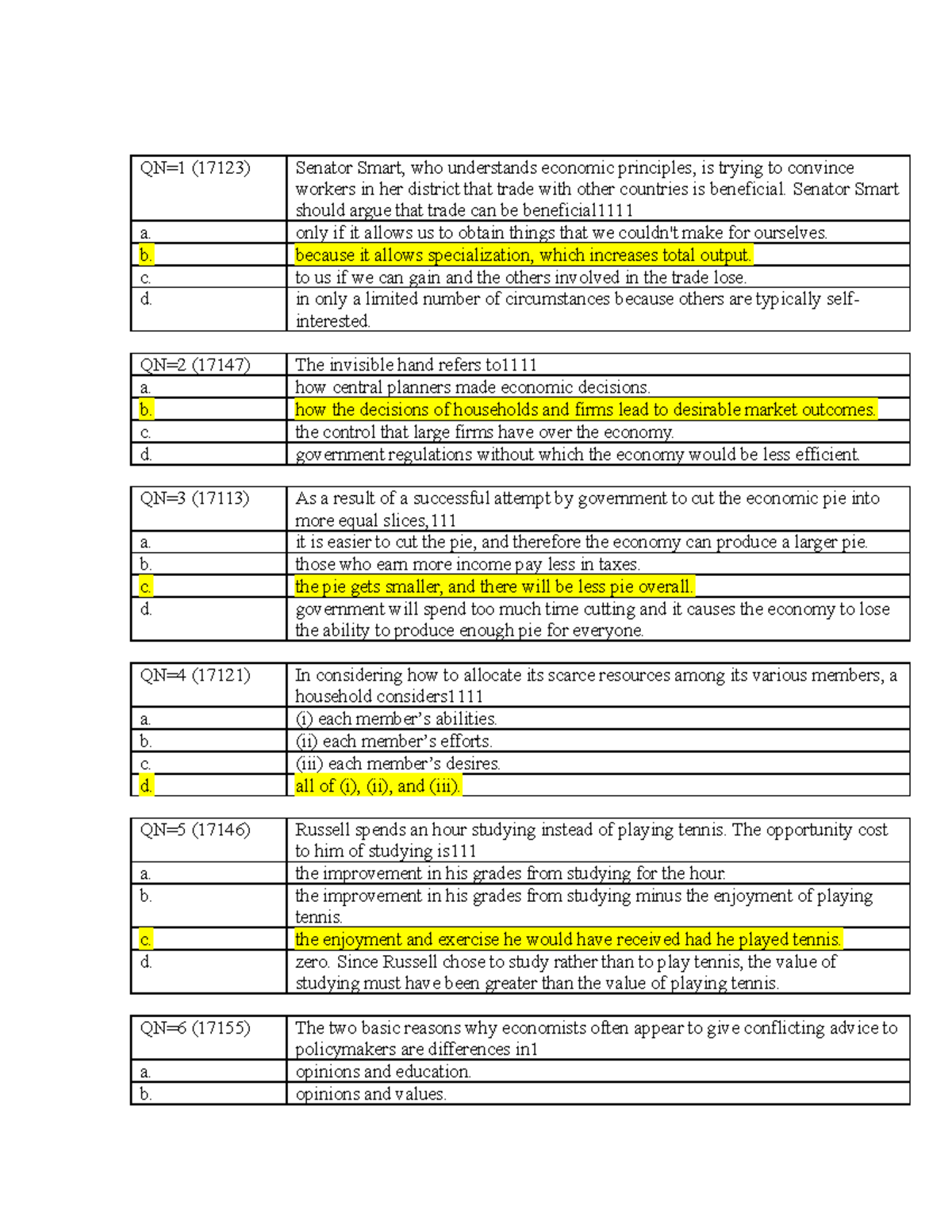 Exercise-01 - QN=1 (17123) Senator Smart, who understands economic ...