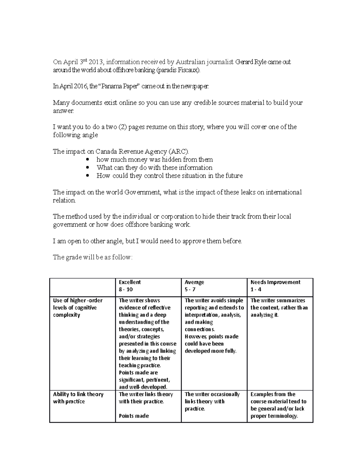 Assignment 2 - On April 3rd 2013, information received by Australian ...