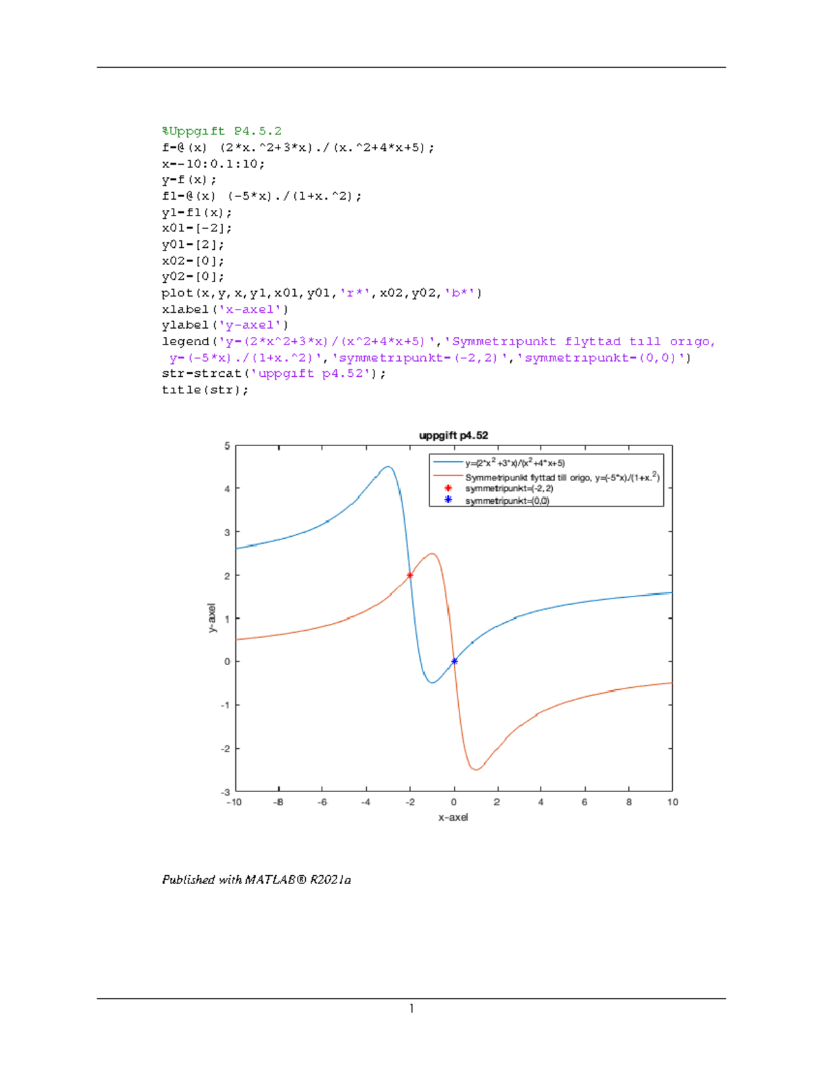 Matlab m0047m - %Uppgift P4. f=@(x) (2x.^2+3x)./(x.^2+4x+5); x=-10:0:10; y=f(x); f1=@(x) - Studocu