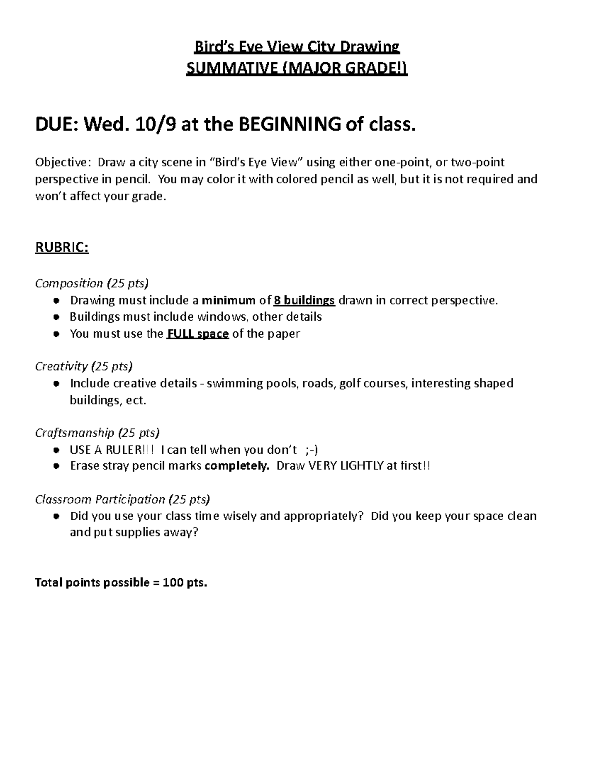 Bird's eye view guidelines and Rubric - Bird’s Eye View City Drawing ...
