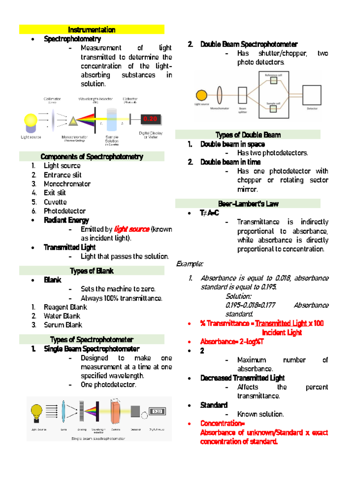CC1 Reviewer - Summary General Medicine - Instrumentation ...