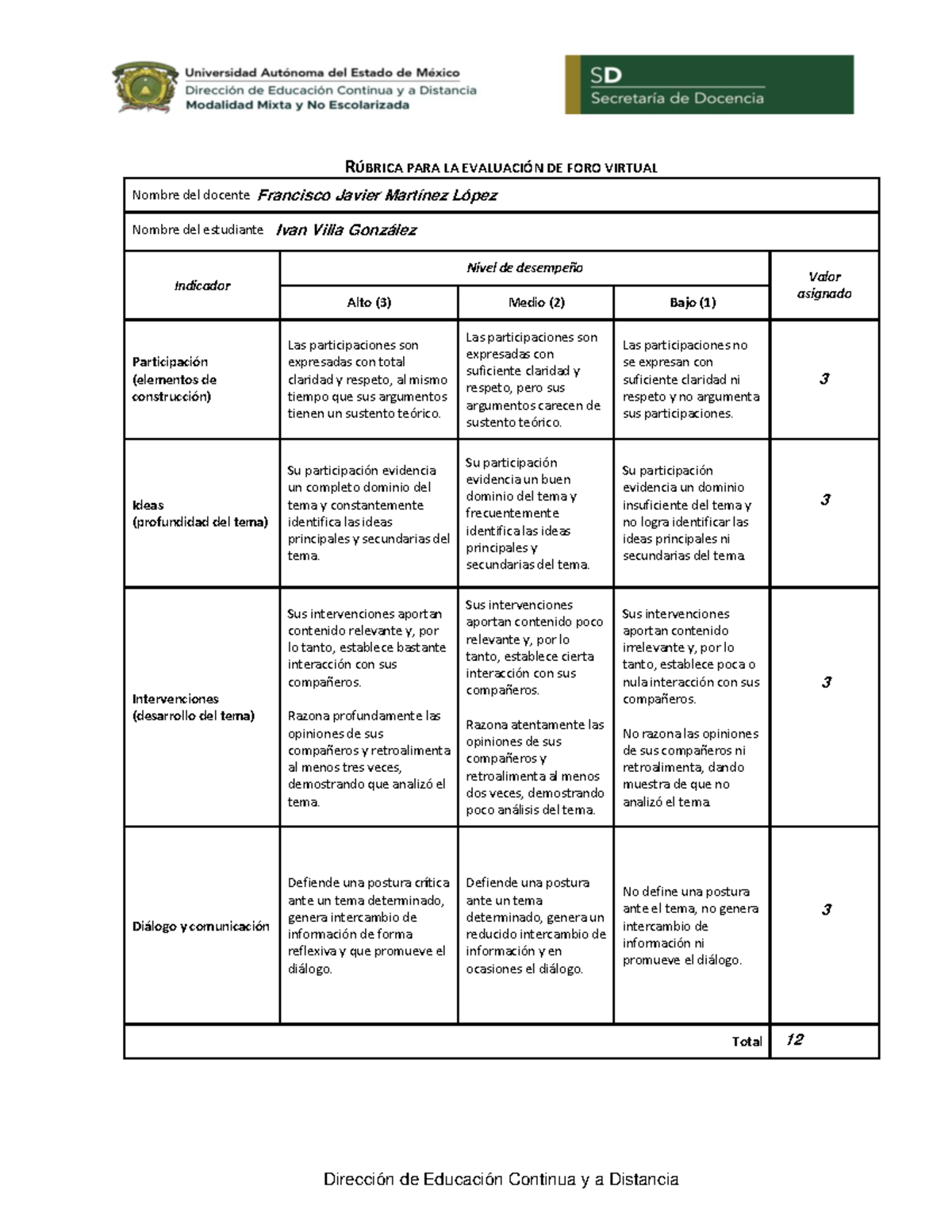 Ivan V Las teorías y modelos de comunicación - R⁄BRICA PARA LA EVALUACI”N DE FORO VIRTUAL Nombre ...