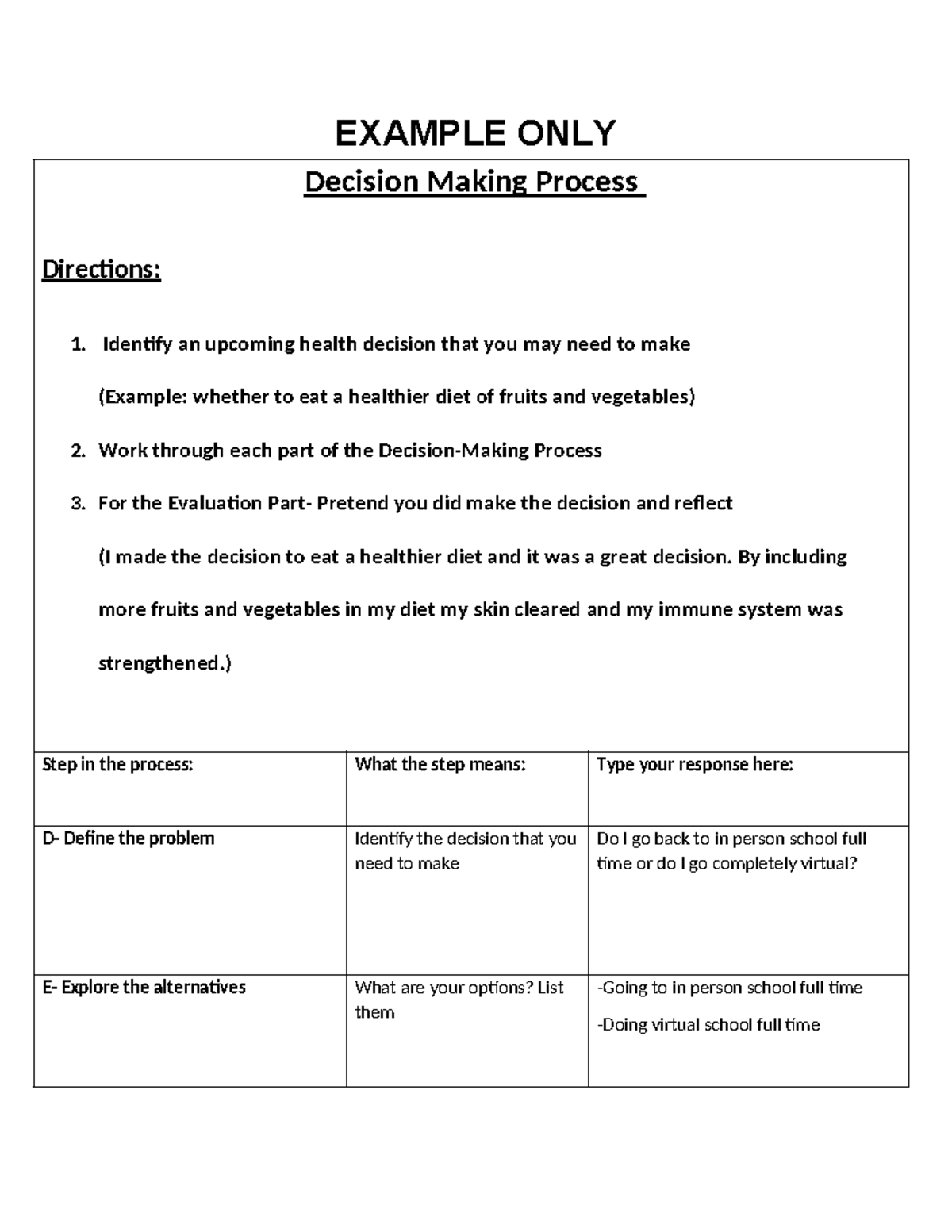 Example of Decision Making Process - EXAMPLE ONLY Decision Making ...