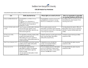 Cyb-400 Journal 2-2 incident response journal Recovery 2-1 - 2-2 ...