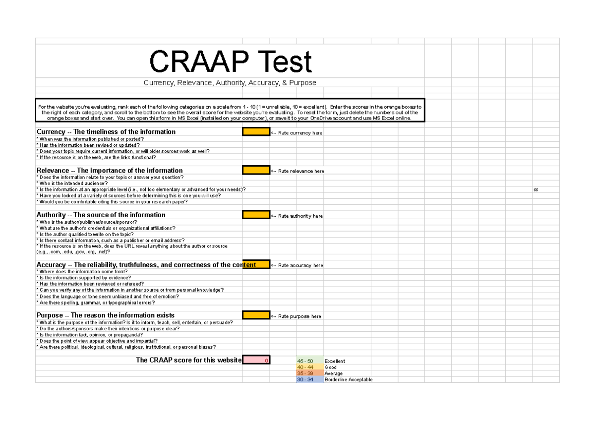 CRAAP Test: Currency Relevance Authority Accuracy Purpose - Studocu