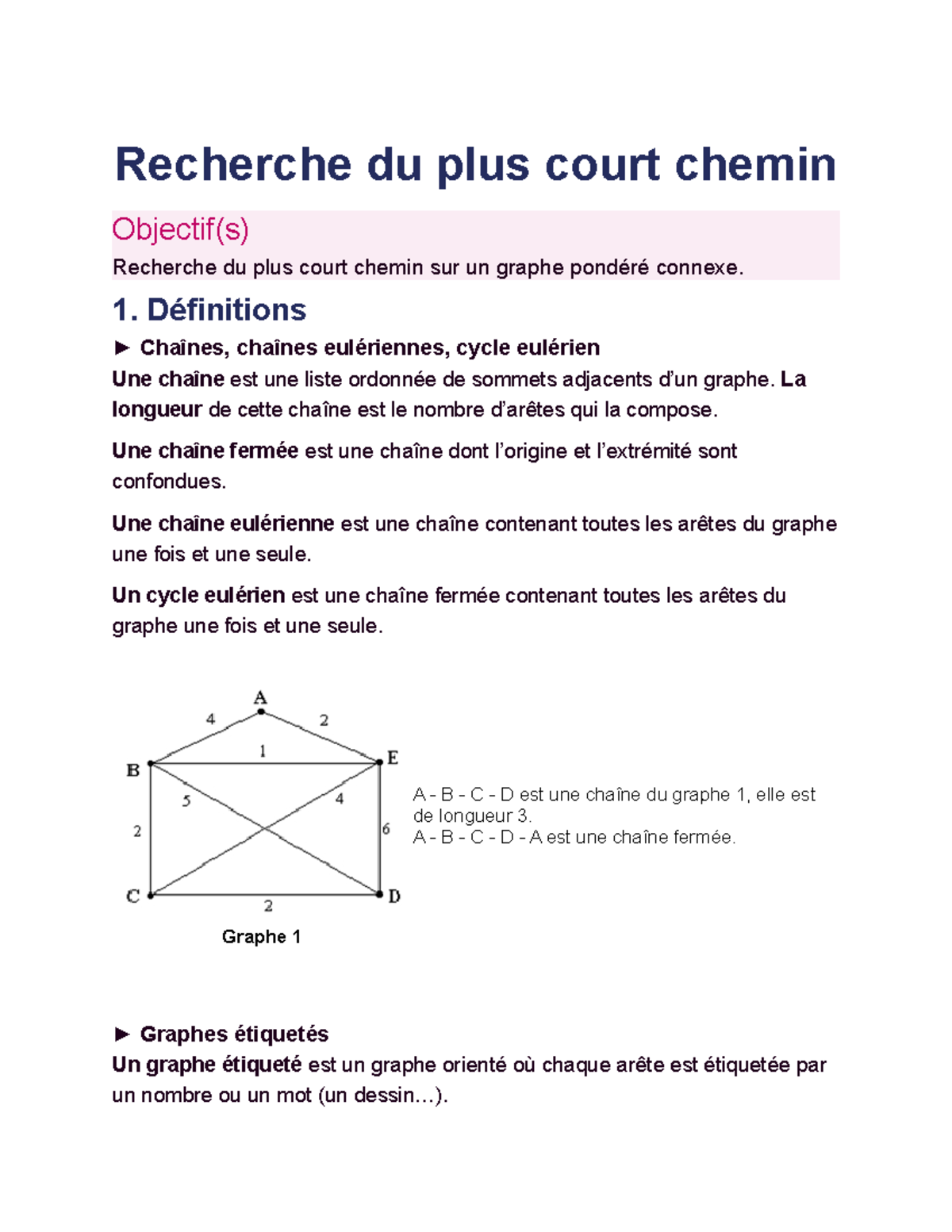 Recherche du plus court chemin - Recherche du plus court chemin ...