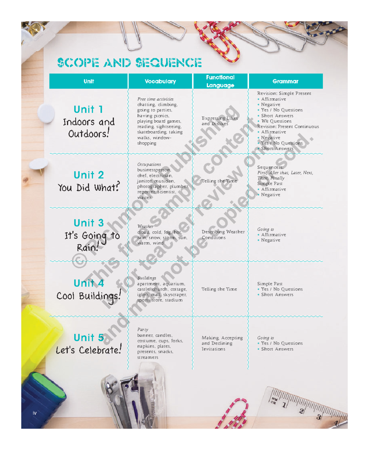 CKids 5 - Listening: • Memorize and follow the rhythm of popular songs ...