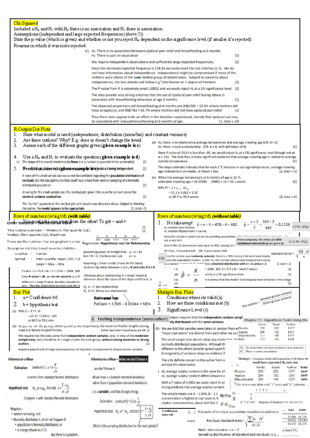 MAS183 Notes - Multiple Box Plots Conditions where its valid (a) How ...