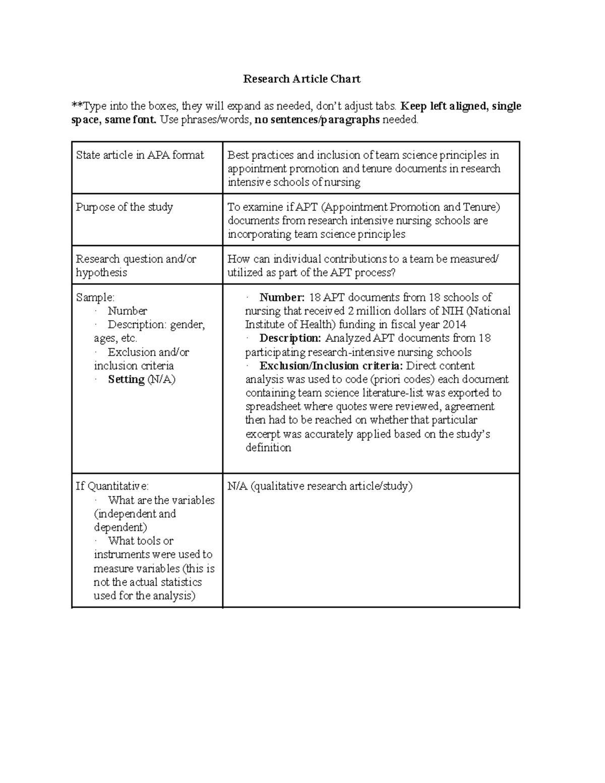 Research Article Chart - Research Article Chart **Type into the boxes ...