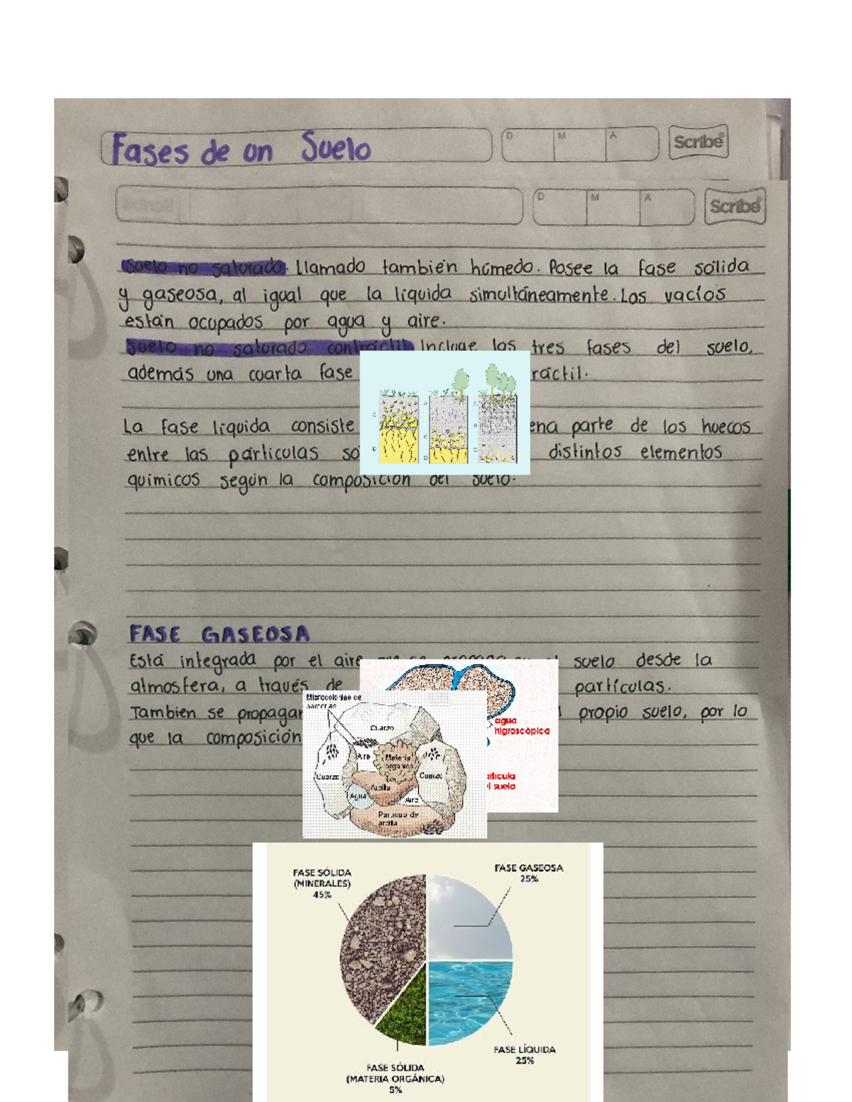 3.1 08 22400750 Correa Carolina Isamar - Mecanica de Suelos - Studocu