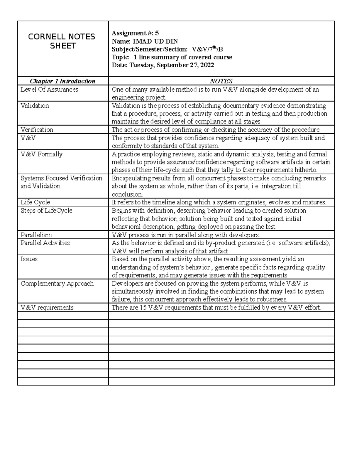 Due Next Week Lecture Of Validation Cornell Notes Sheet Assignment 5 Name Imad Ud Din