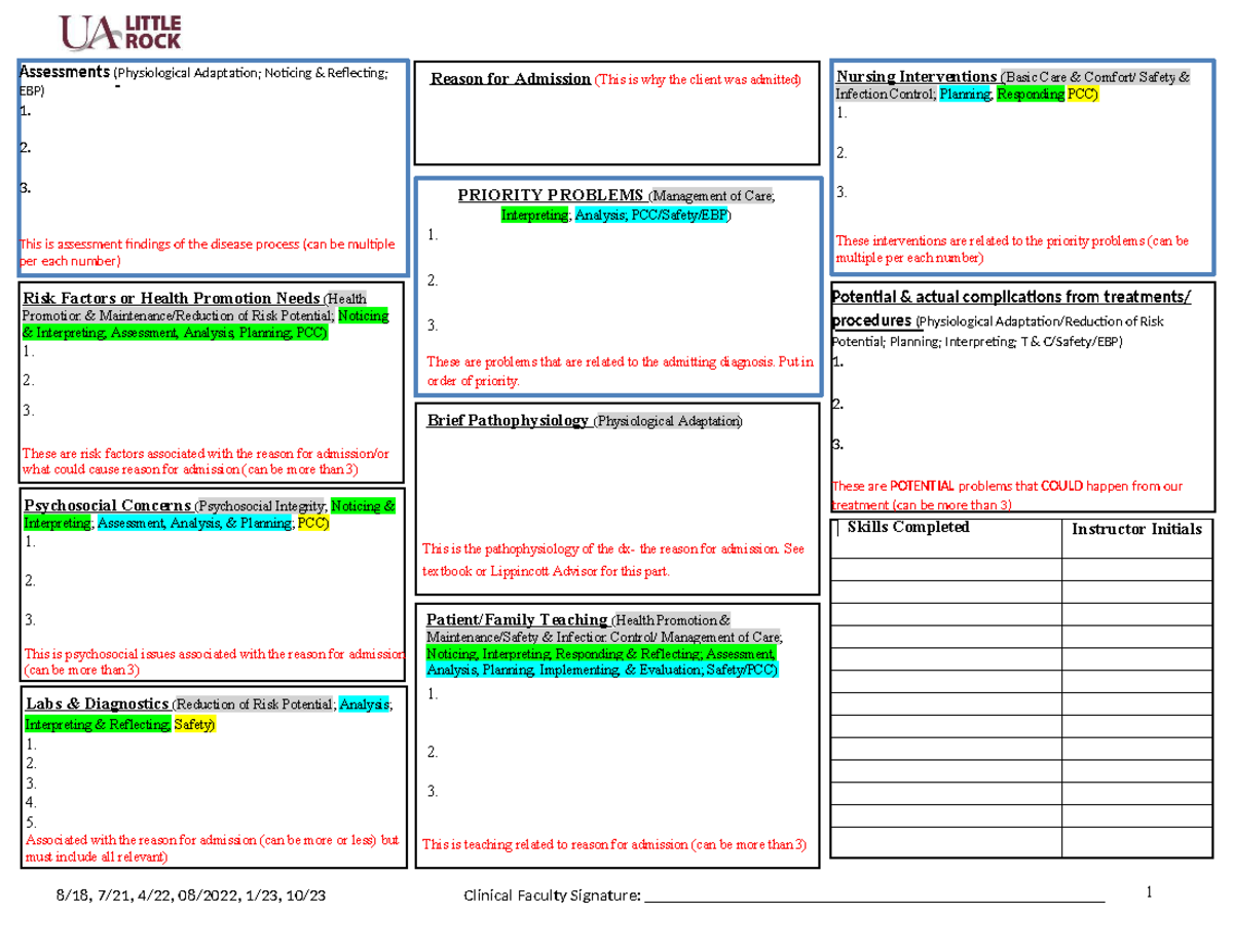 CJP with Skills printable - School of Nursing 8/18, 7/21, 4/22, 08/2022 ...
