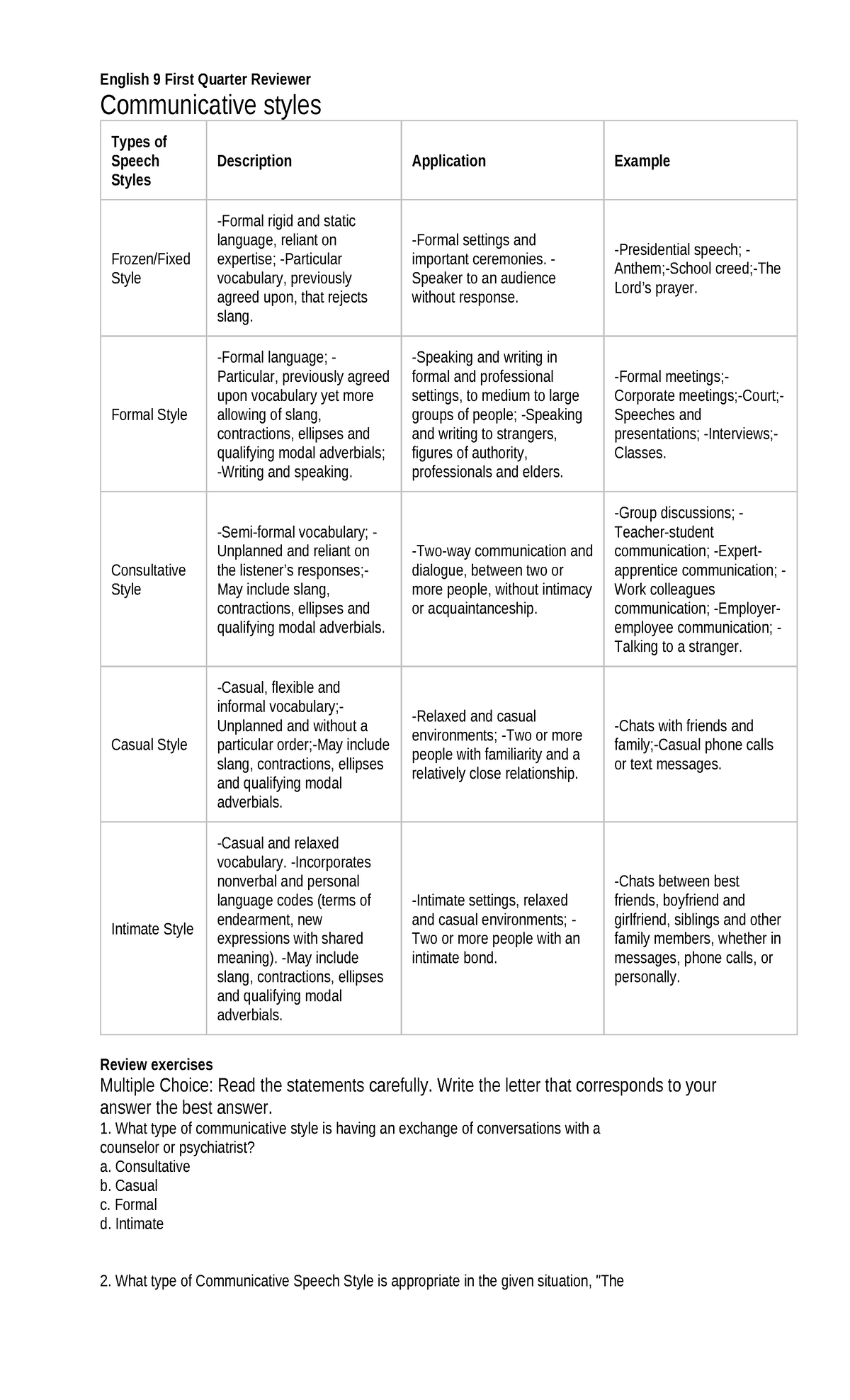 English 9 First Quarter Reviewer - English 9 First Quarter Reviewer ...