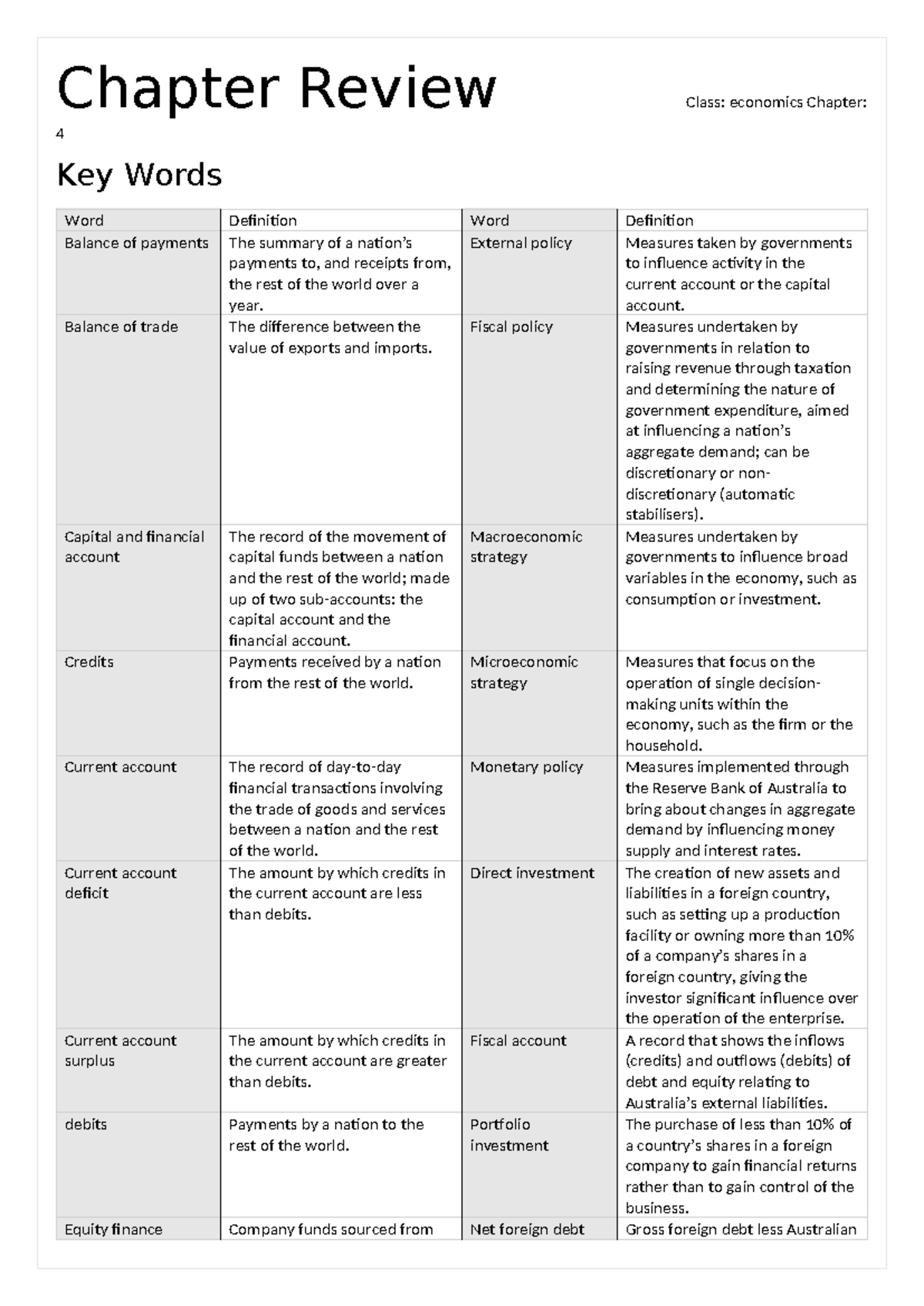 economics Unit 3 & 4 chapter 4 review notes - Chapter Review Class ...