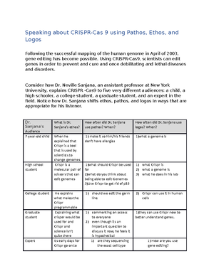 Assignment Worksheet Crispr-Cas9 - Speaking about CRISPR-Cas 9 using ...