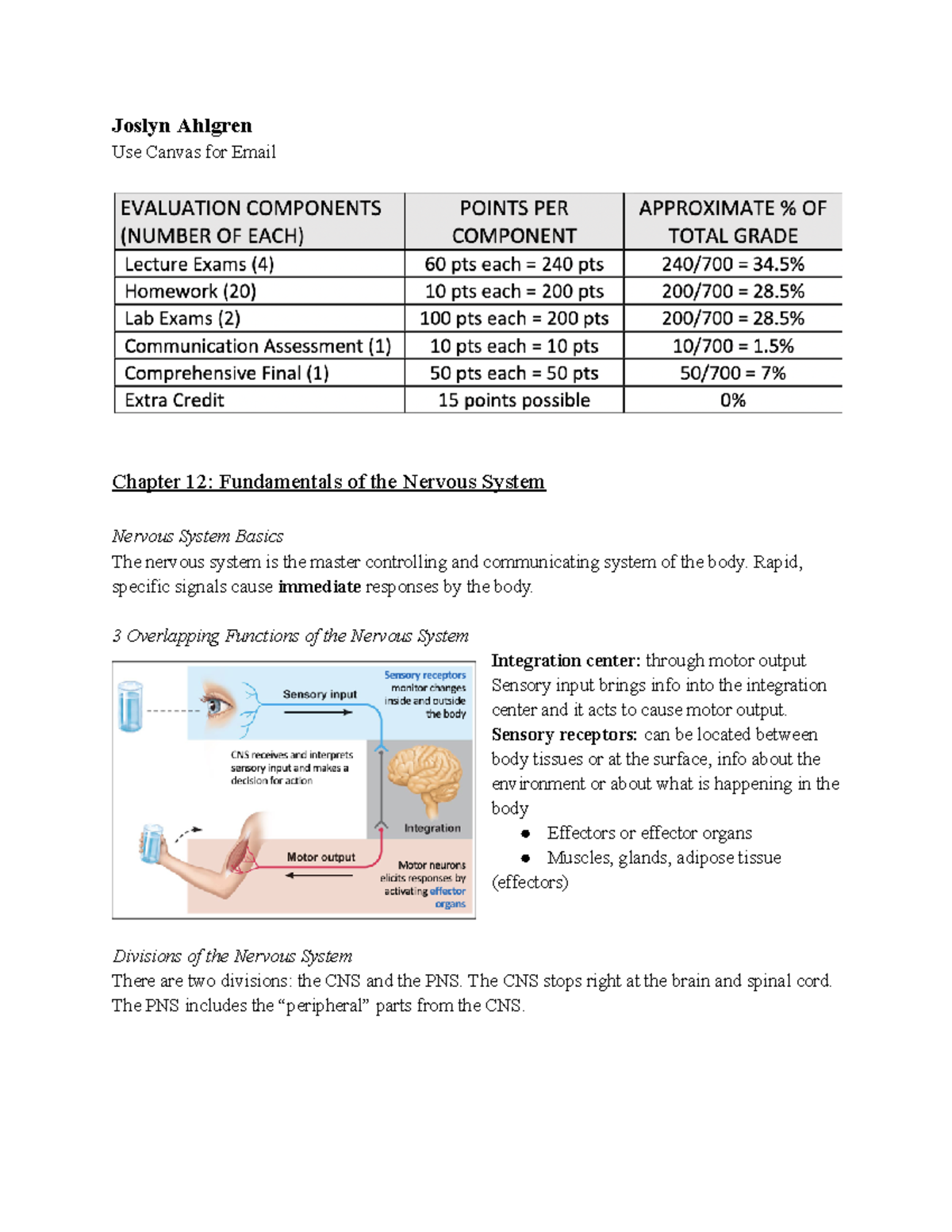 APK2100C Exam 3 Notes - Joslyn Ahlgren Use Canvas for Email Chapter 12 ...